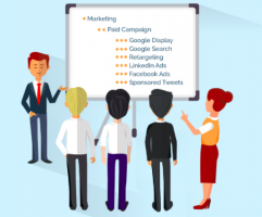 Insights Blog | TallyFox | Cloud-Based Knowledge Management Solutions